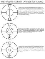 Alchemy Tutorial: Array Elements/Symbols by themrparticleman on DeviantArt