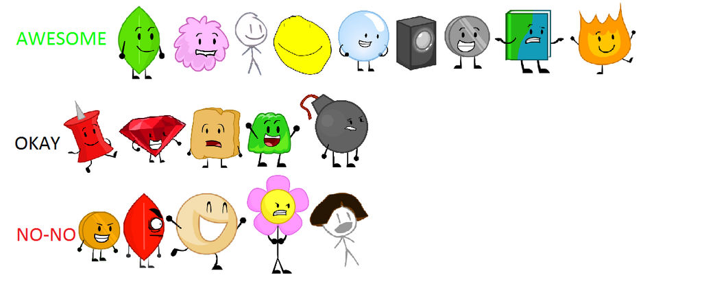 My Ranking on BFDI+BFDIA Characters by DoodleBoardVGCP on DeviantArt