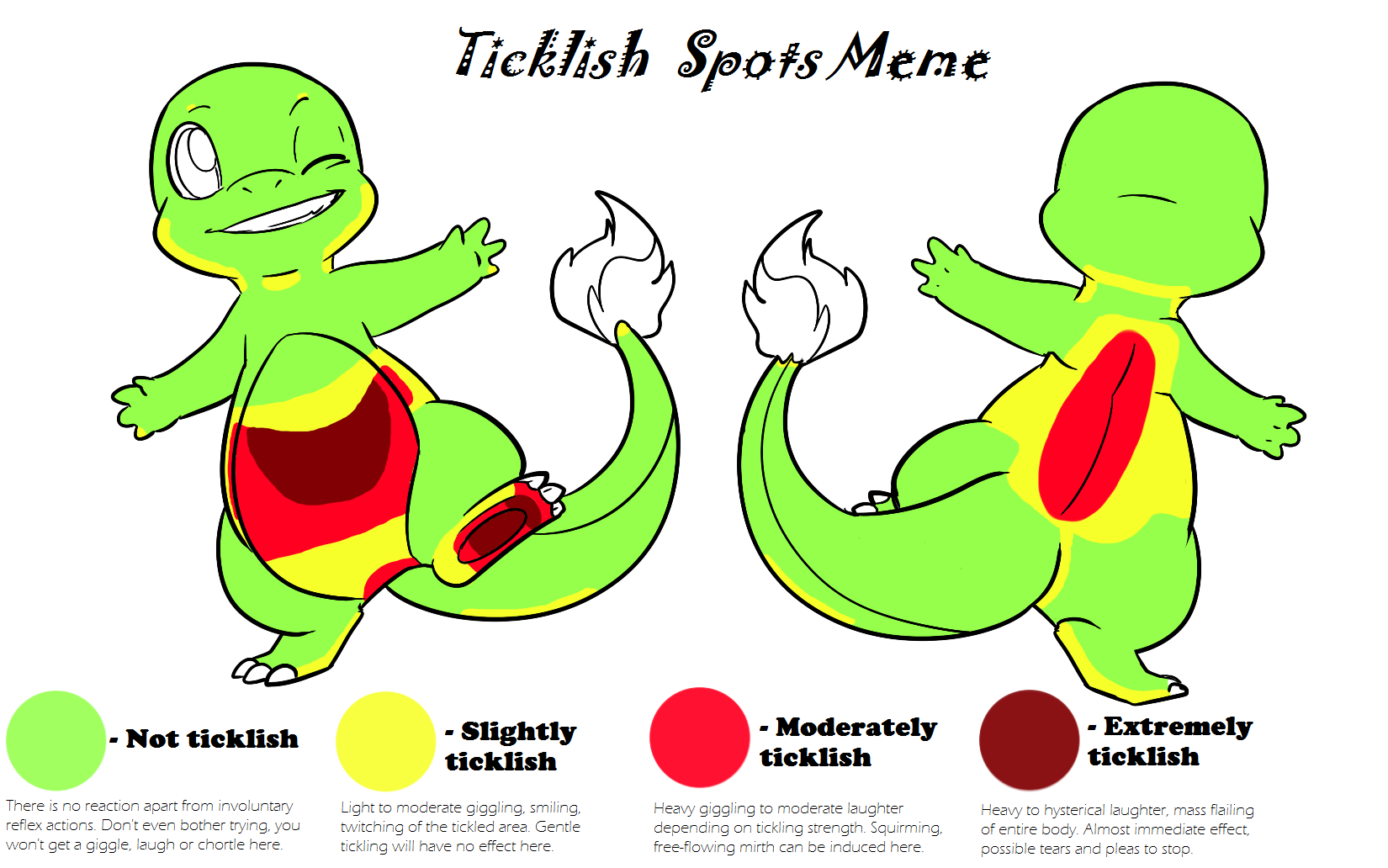 Ticklish spots meme by Lechensko on DeviantArt