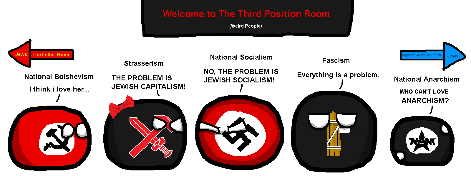 The Third Position Countryballs by QuisaMaps on DeviantArt