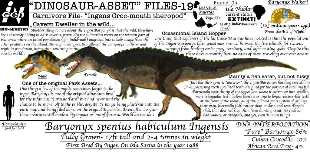 DINOSAUR ASSET FILES-BARYONYX by Taliesaurus on DeviantArt