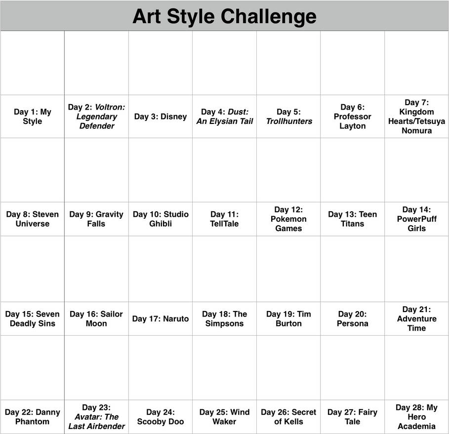 Art Style Challenge Blank List by RoseThornArt on DeviantArt