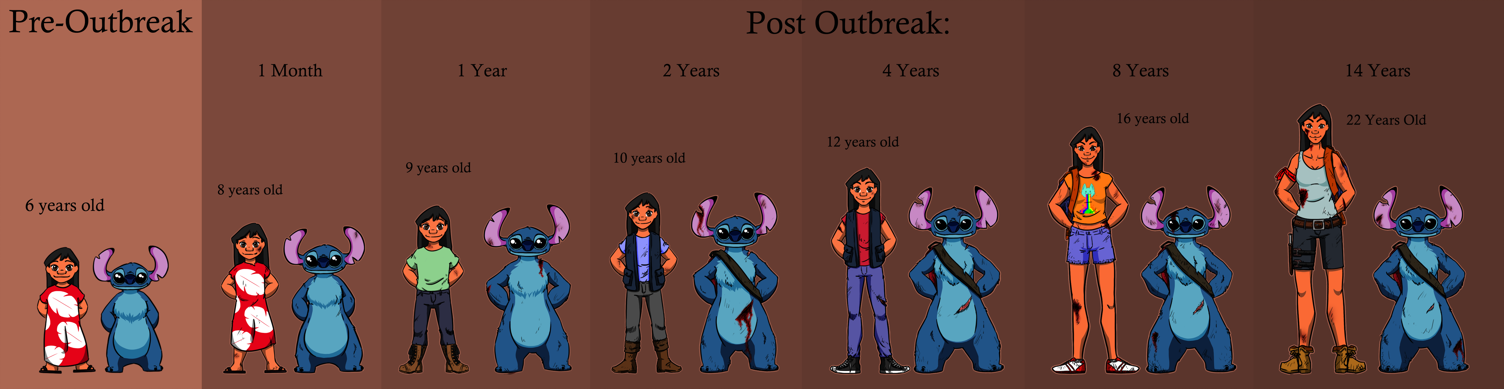 jobobo16 | DeviantArt