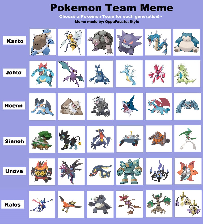 Pokemon Team Meme - Blank Meme by OppaFaustusStyle on DeviantArt