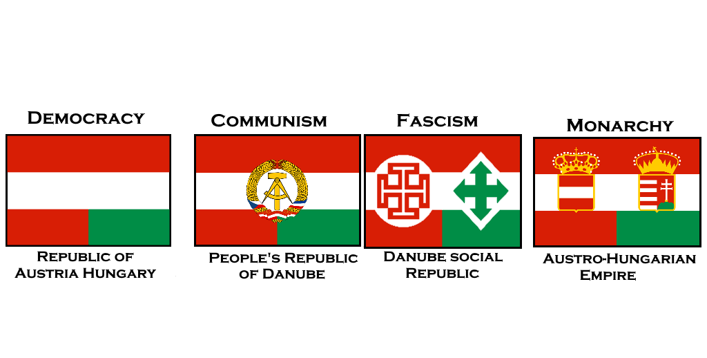 Flag of Austria-Hungary by Disney08 on DeviantArt