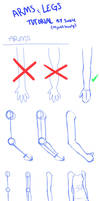 Anime girl tutorial 1-2 by AaroKILLA on DeviantArt