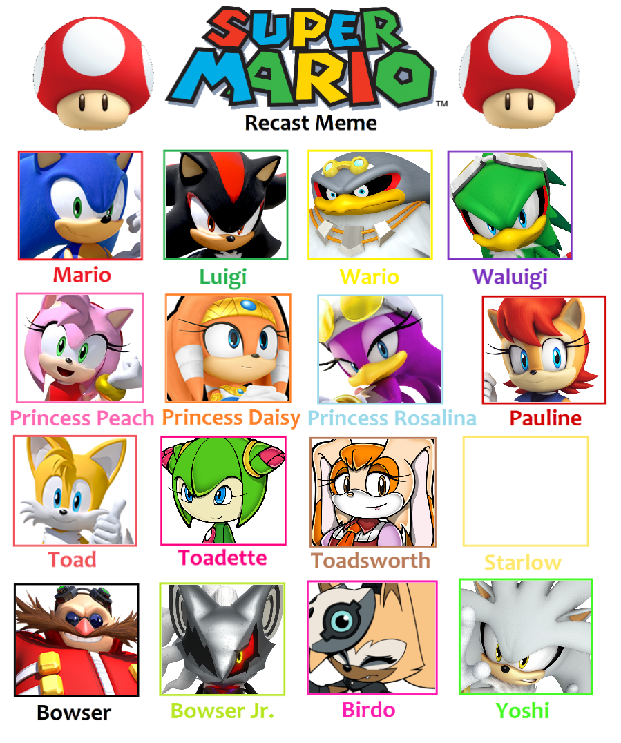 Super Mario Recast Meme by YourClairyGodmother on DeviantArt