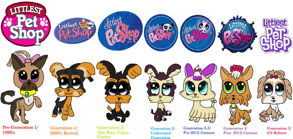 LPS Evolution (25th Anniversary Art) by AridiaPizarro on DeviantArt