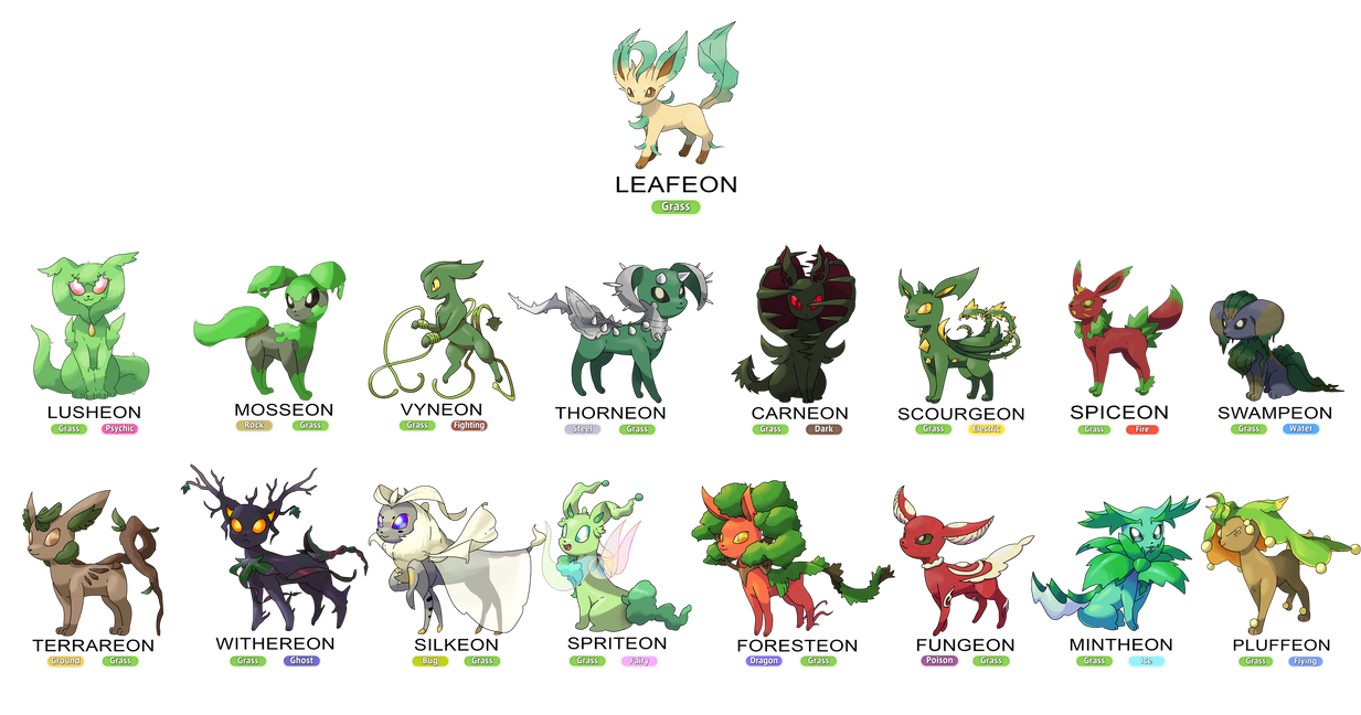 Project Eevee: Grass by ChrisJ-Alejo on DeviantArt