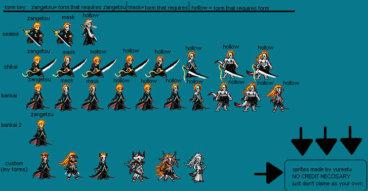 Ichigo's forms by yurestu on DeviantArt