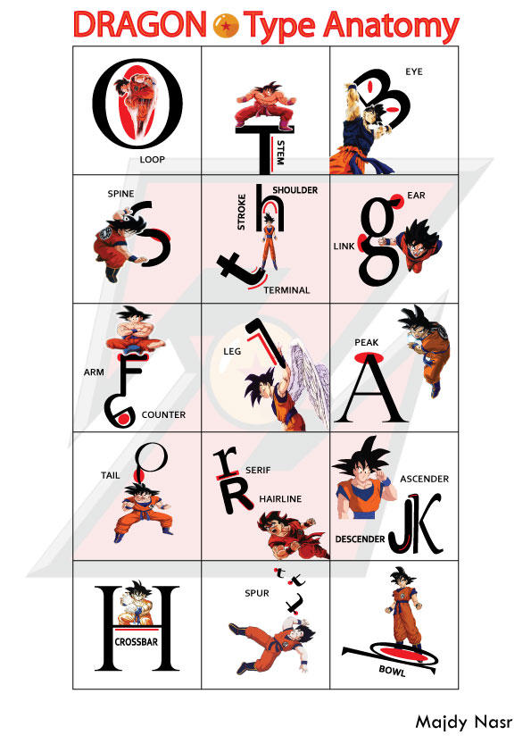Dragon Ball Z type anatomy by Majdynho on DeviantArt