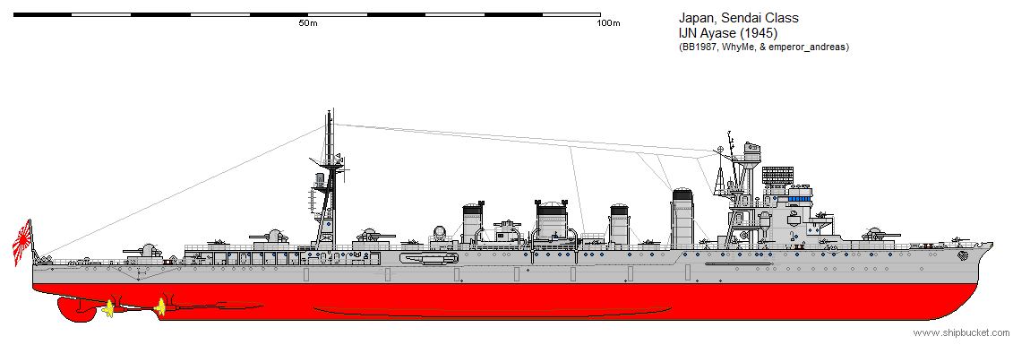 Sendai-class Light Cruiser (1945) by ijnfleetadmiral on DeviantArt