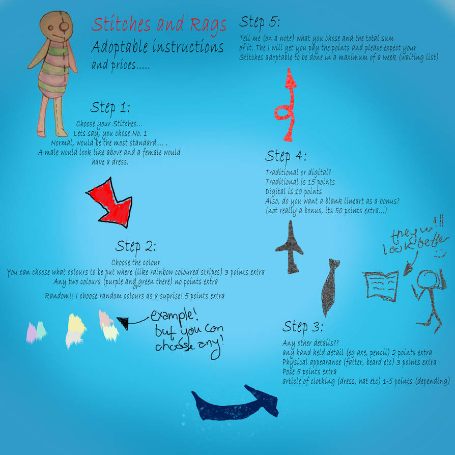 My adoptable instructions by ivanka-a on DeviantArt