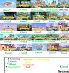 Sofia the First Season 1 Scorecard by Spongey444 on DeviantArt