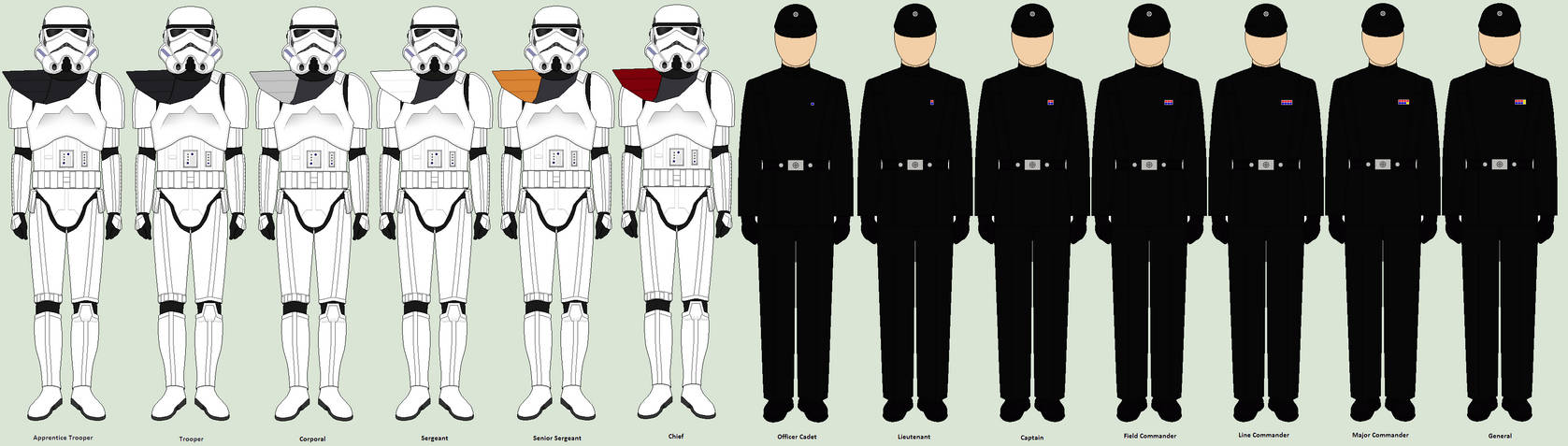 Ranks of the Stormtrooper Corps by Luke27262 on DeviantArt
