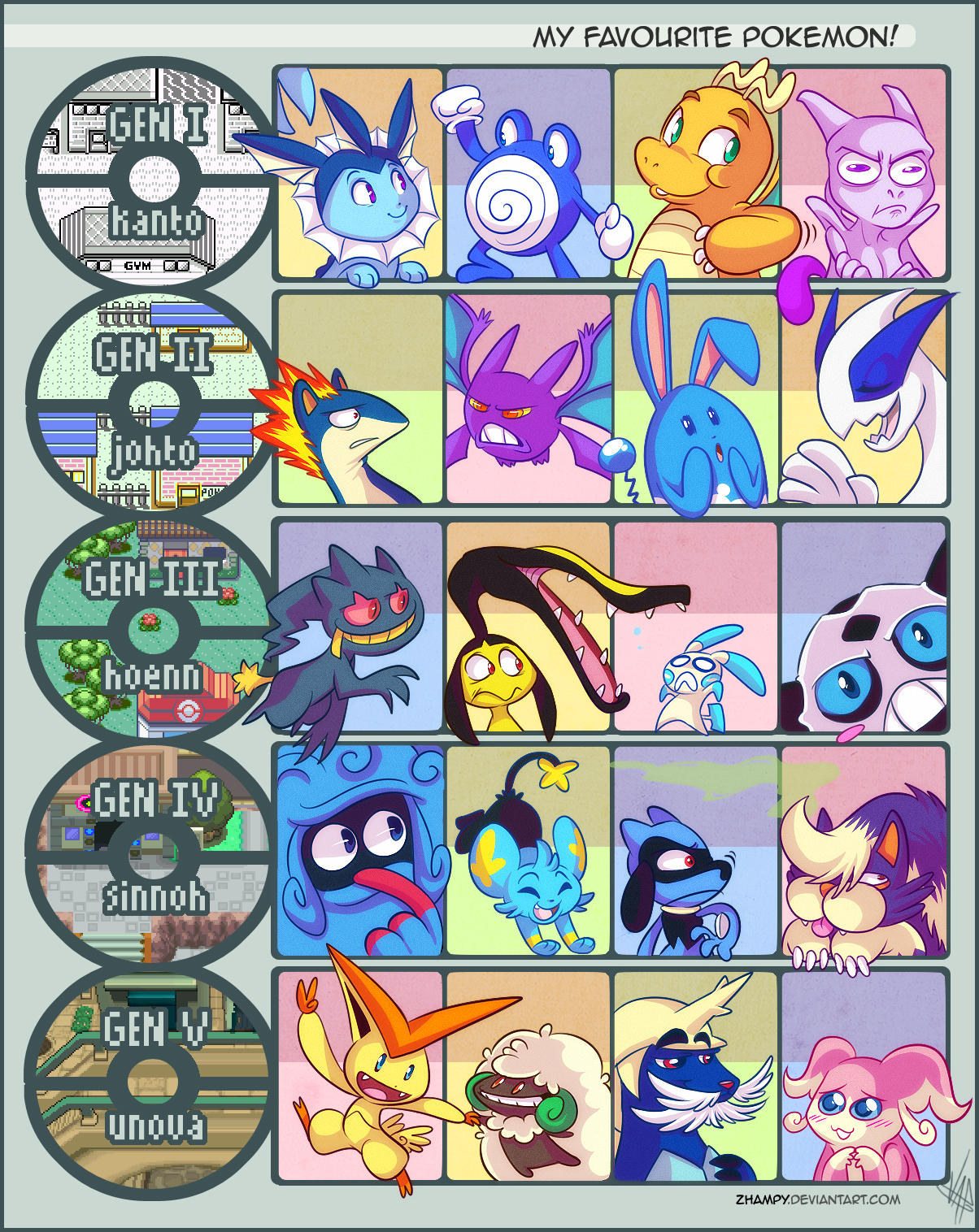 Pokegen gen 3 - facecorner