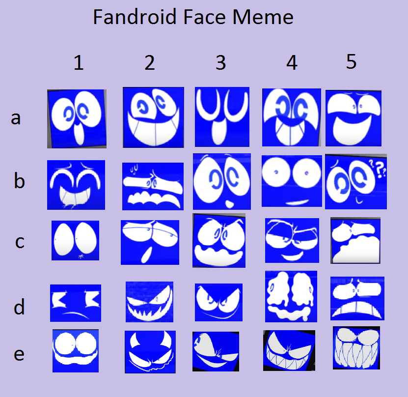 Fandroid Face Meme by Cant-Be-Erased on DeviantArt