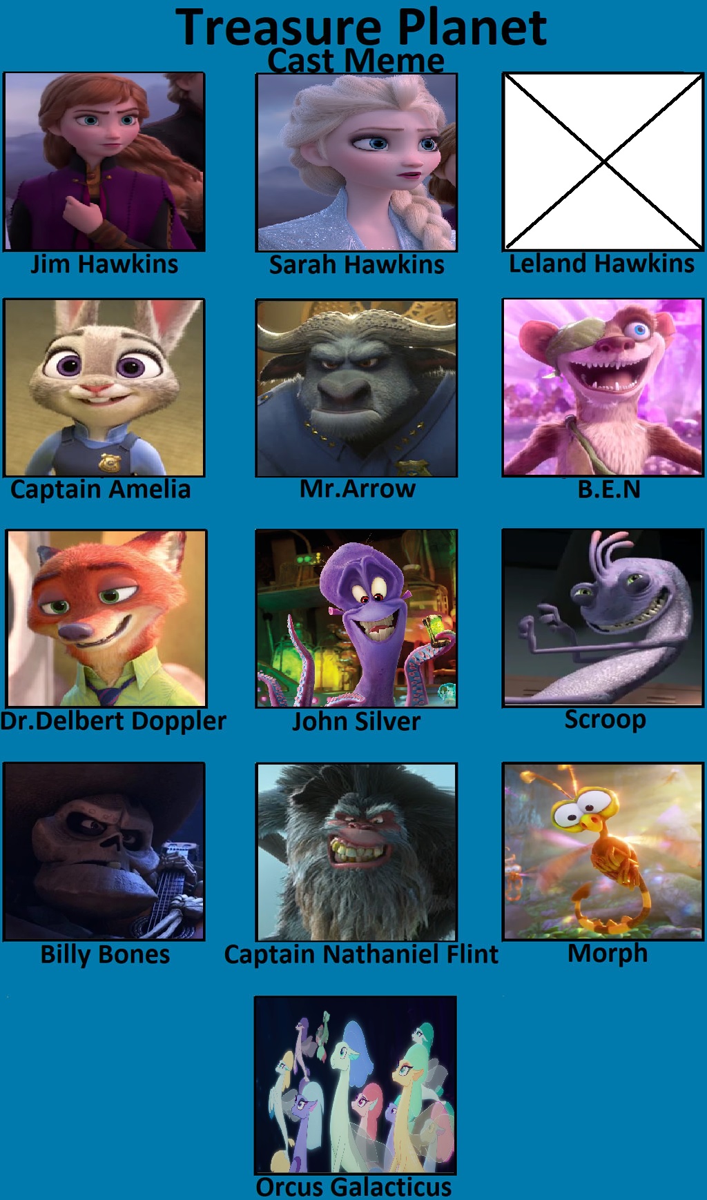 Treasure Planet Cast Meme by Blaze-On-Fire on DeviantArt