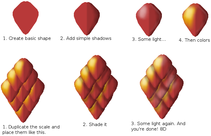 Simple dragon scale tutorial by Gretelus on DeviantArt