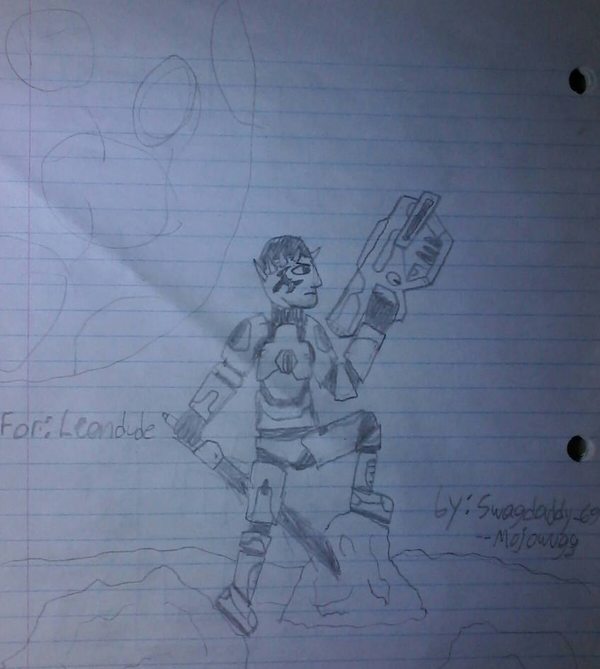 how to draw your characters