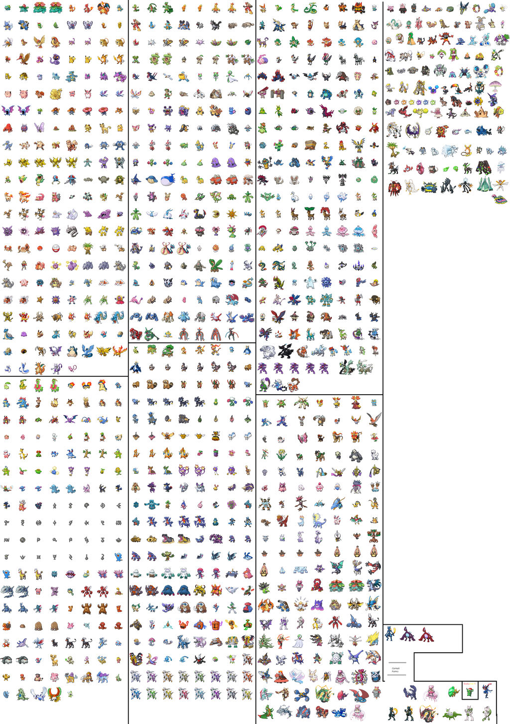 All Sprites (Incluided Gen 7) by SunMoonSprites on DeviantArt