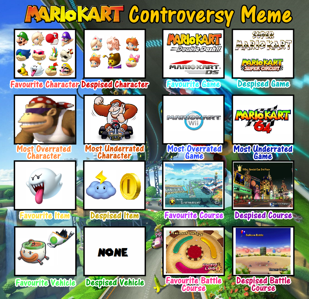 Mario Kart Controversy Meme by KoopshiKingGeoshi on DeviantArt