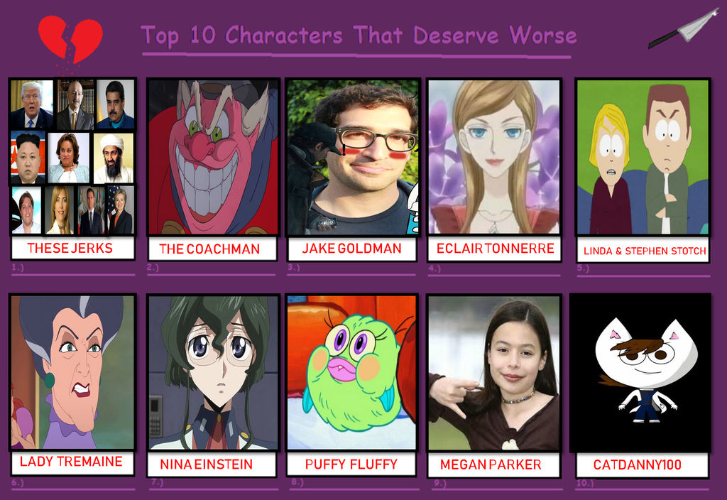 10 Characters That Deserve Worst by AviYTPH on DeviantArt 10 Characters That Deserve Worst by AviYTPH on DeviantArt