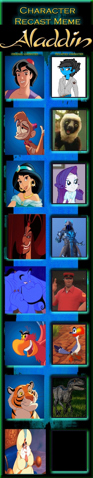 Aladdin Recast Meme by JackSkellington416 on DeviantArt