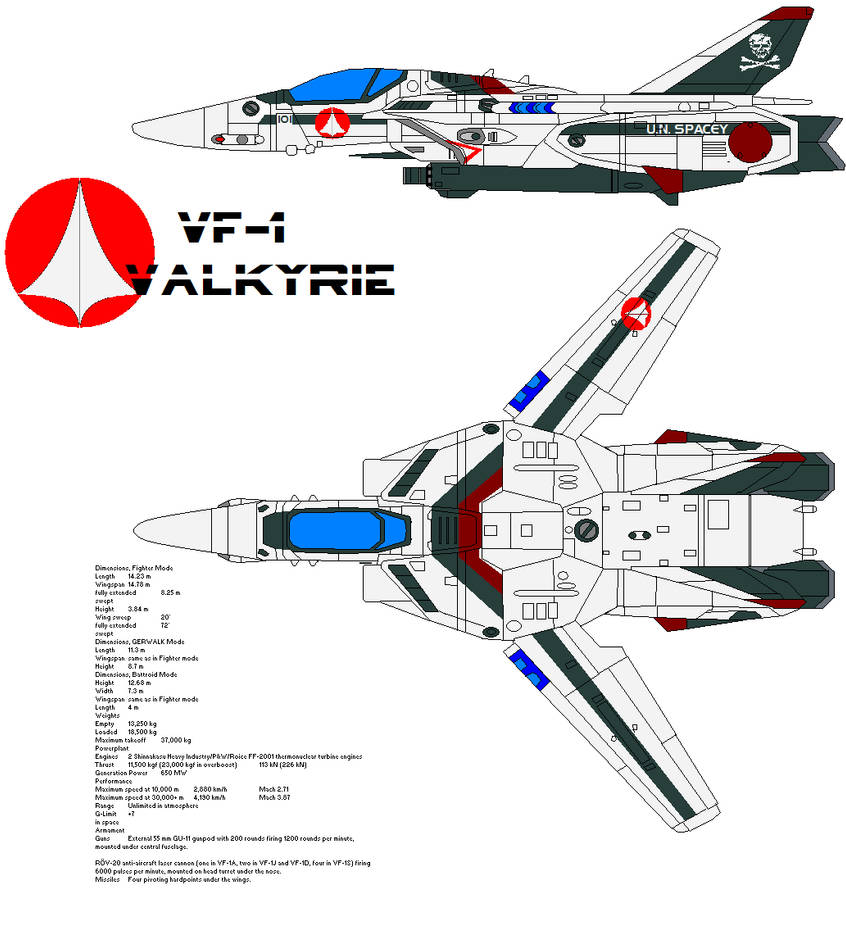 VF-1 Valkyrie by bagera3005 on DeviantArt