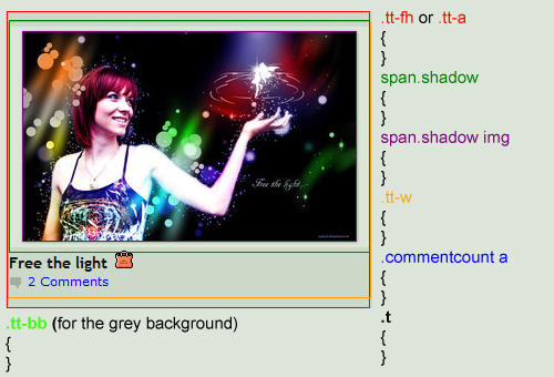 Gallery CSS thumbnail classes by CypherVisor on DeviantArt