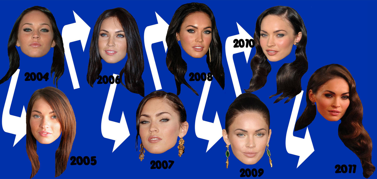 Megan Fox head timeline by BodylessMonkey677 on DeviantArt