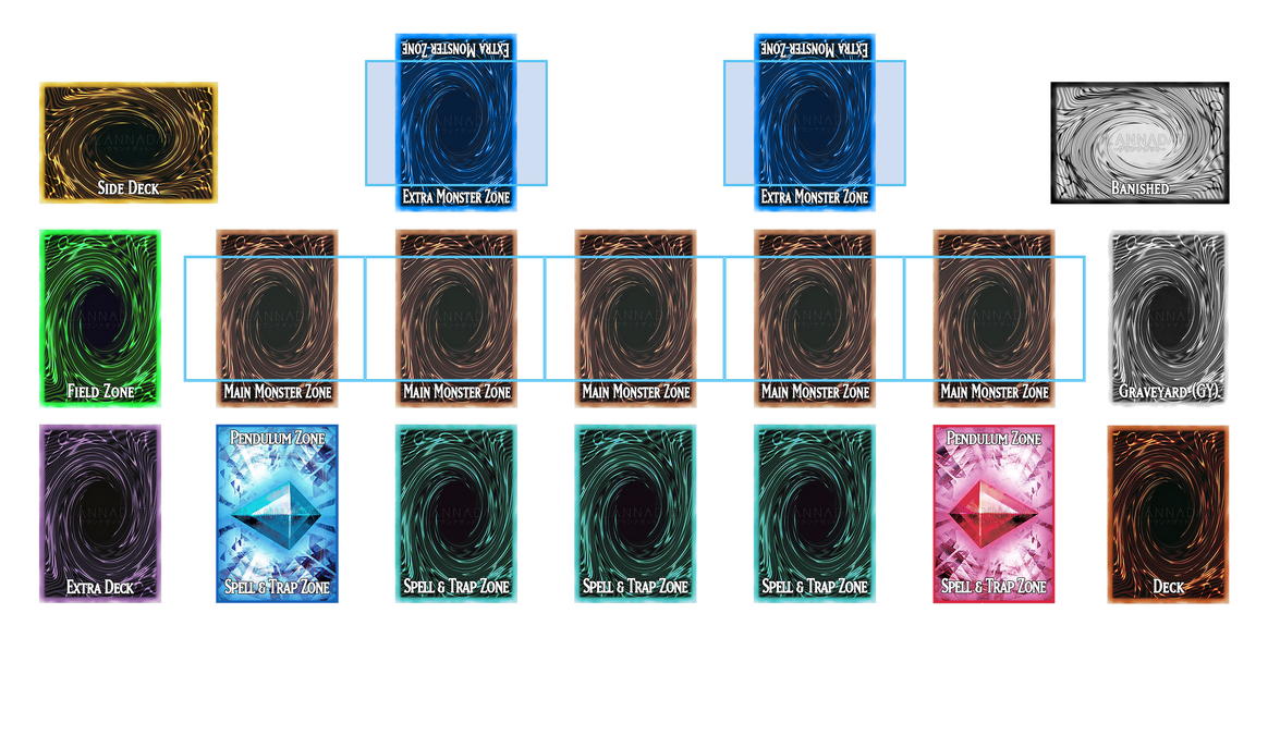 Yu Gi Oh Playmat Template 2017 LINK png File By CLANNADAT On DeviantArt