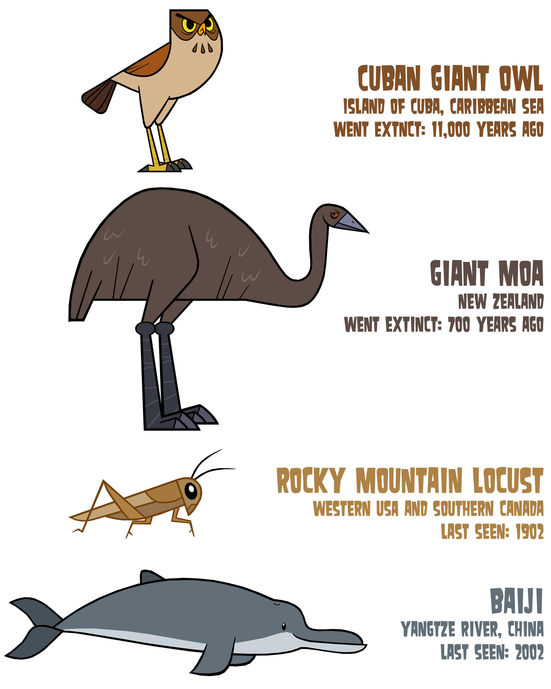 TD Extinct Animals 2 by codylake on DeviantArt