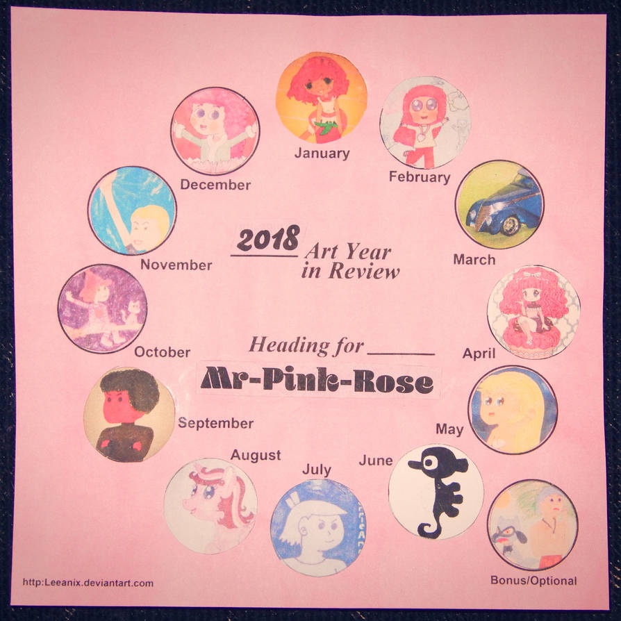 Art Year In Review Meme by Leeanix on DeviantArt