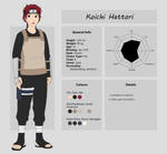 Naruto-OC Sheets by Kumkrum on DeviantArt