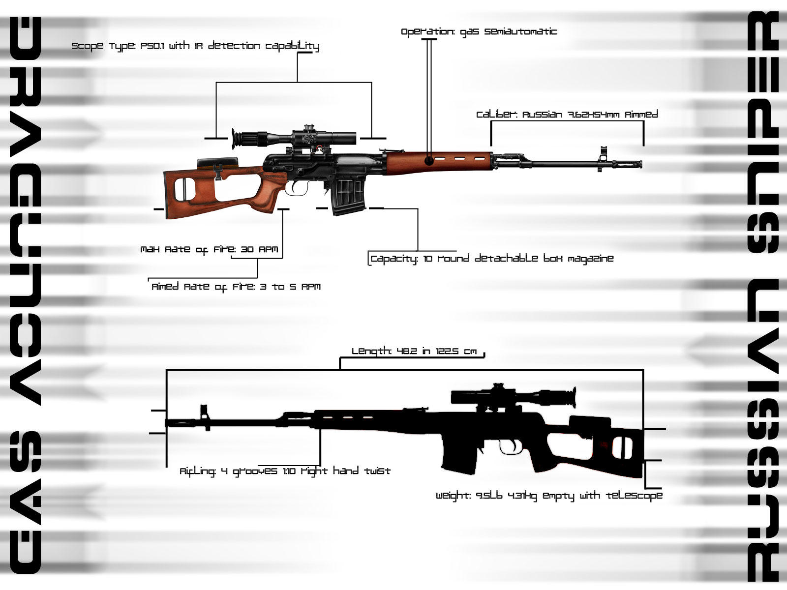 Russian Dragunov SVD Technical by s1dc on DeviantArt