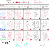 Pain Tolerance Meme Blank by TheBobIsComing on DeviantArt