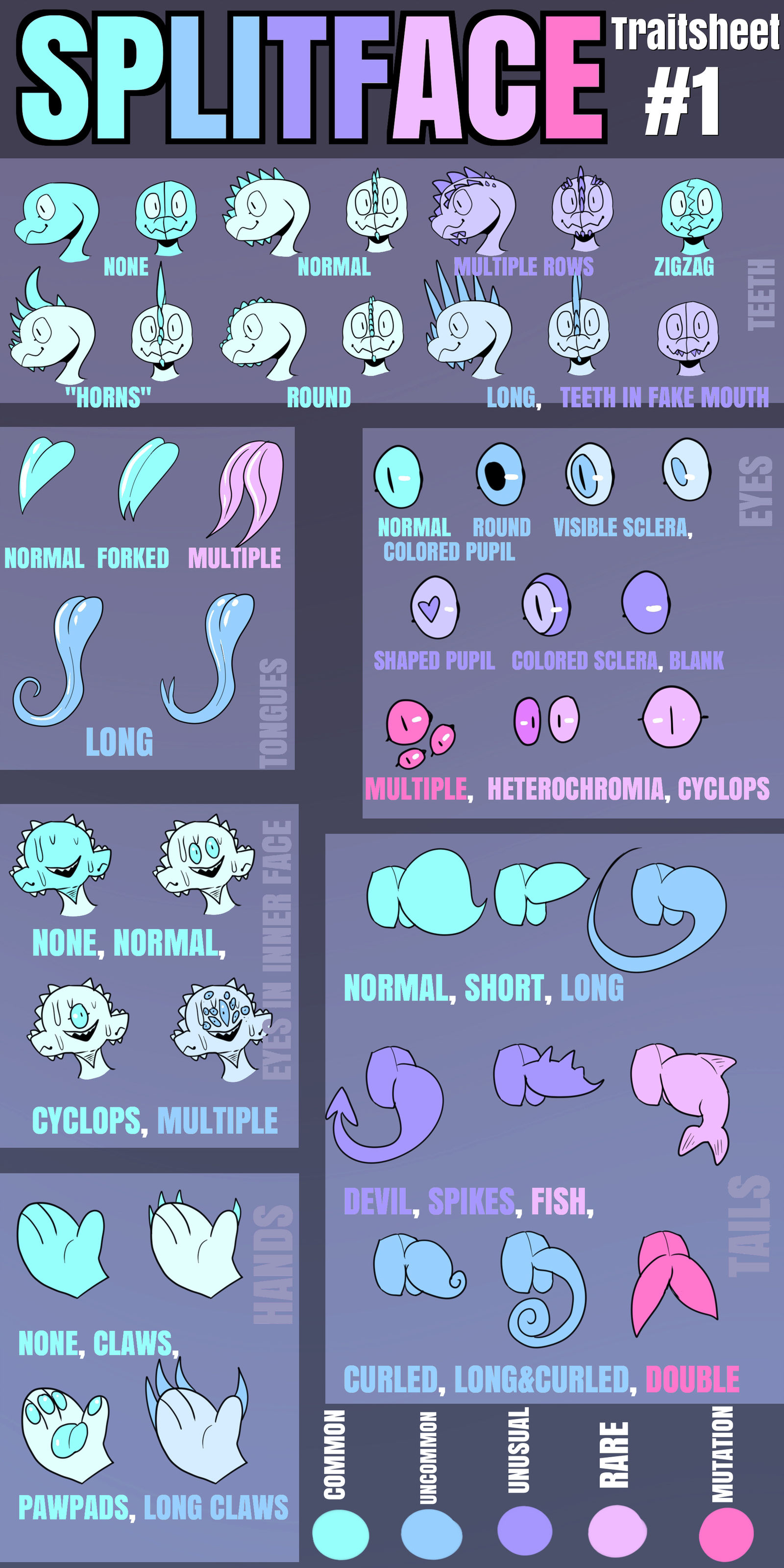 Splitface subspecies by Kipchiwi on DeviantArt