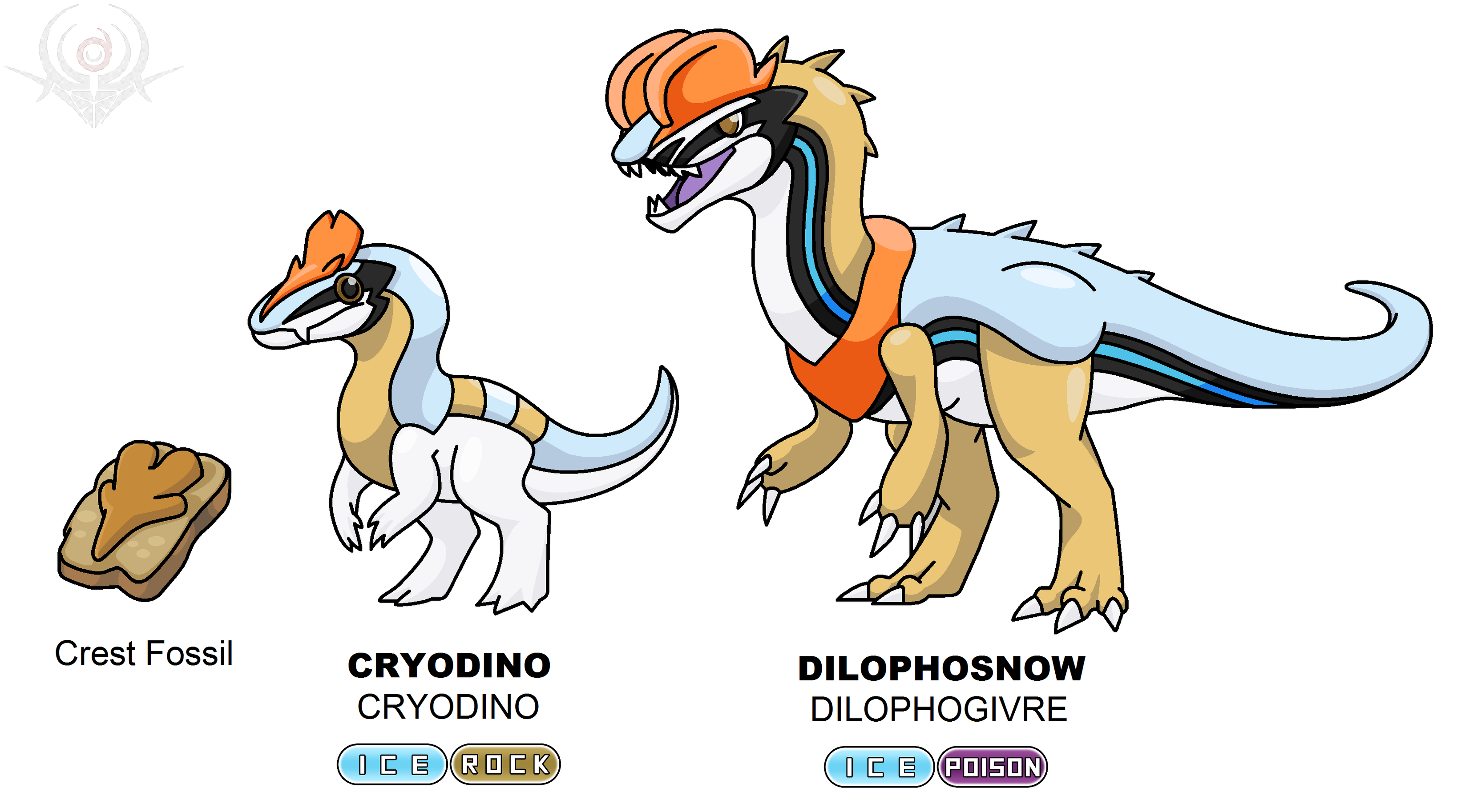 Anker Fakemon 76-77 by scorpenomorph on DeviantArt