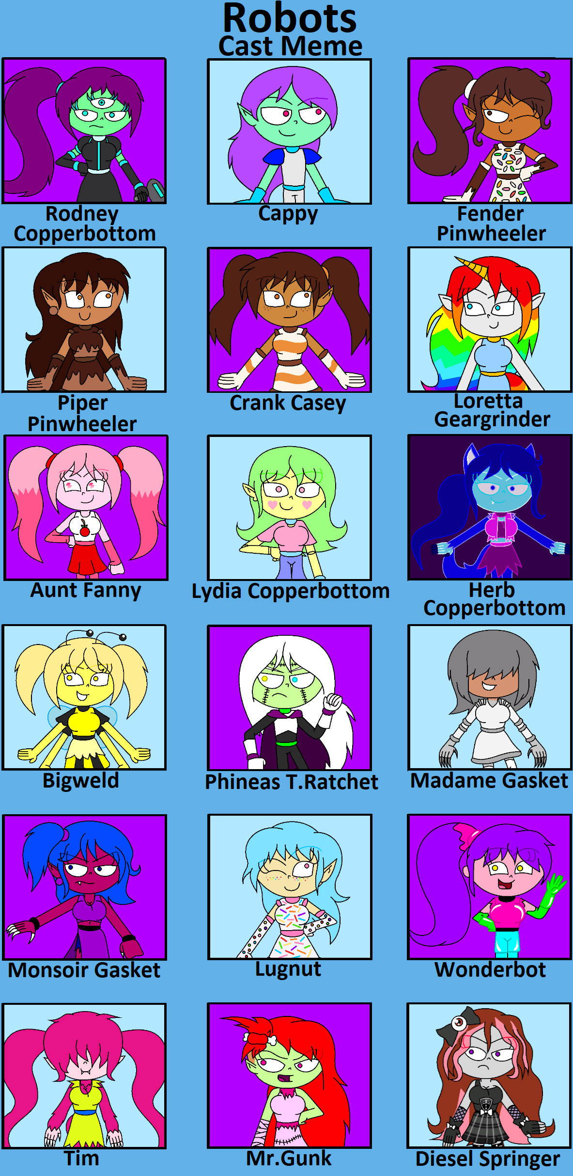 Robots Cast Meme by Blaze-On-Fire on DeviantArt