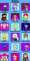Robots Cast Meme by Blaze-On-Fire on DeviantArt