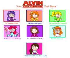 Your Alvin and the Chipmunks Cast Meme by LapisLazuliIsACutie on DeviantArt