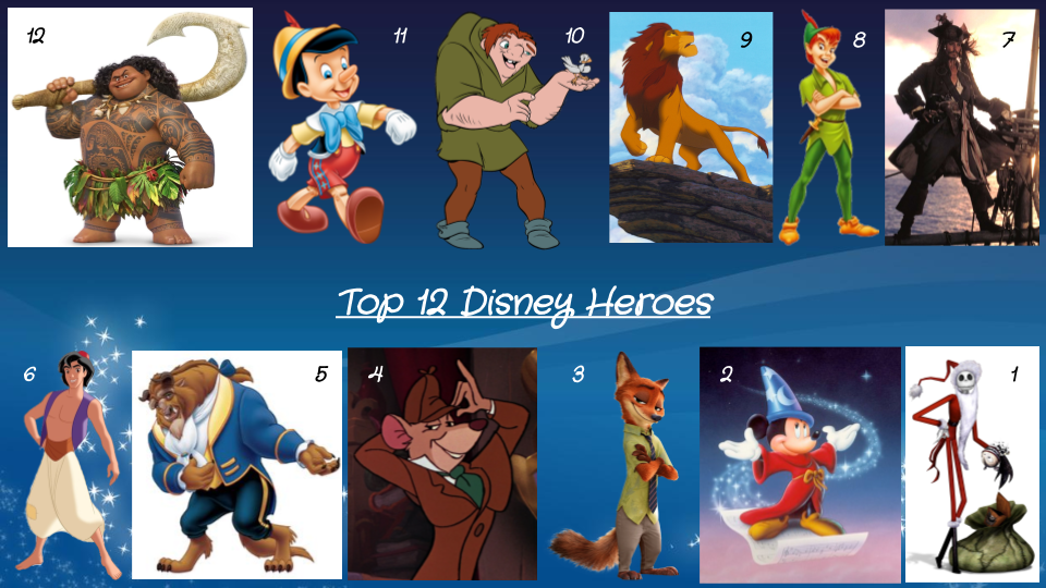 Top 12 Disney Heroes by JJHatter on DeviantArt