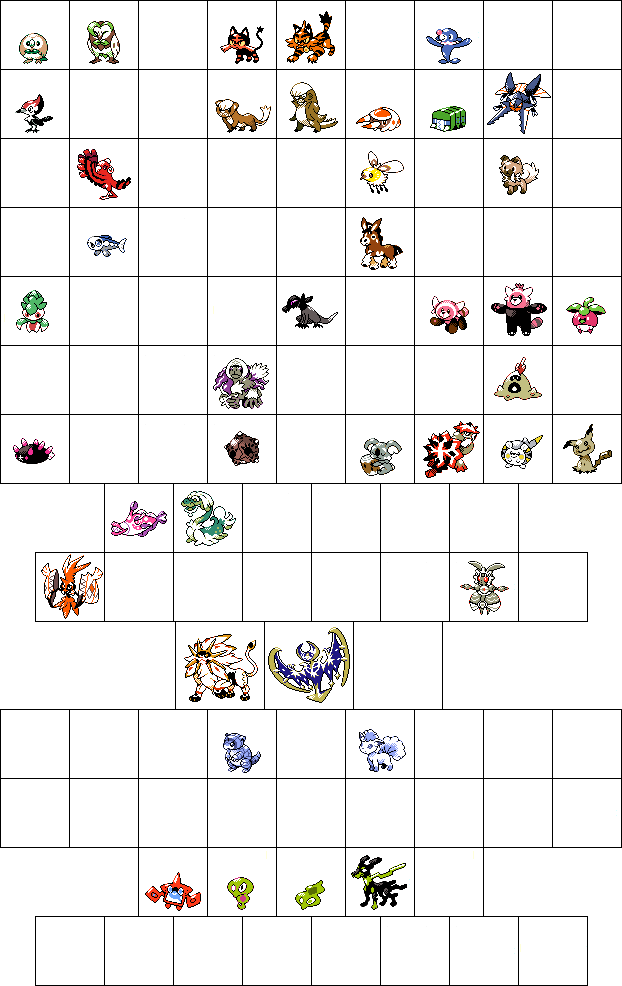 POKEMON SUN/MOON RETRO SPRITEDEX by SupahSanti on DeviantArt