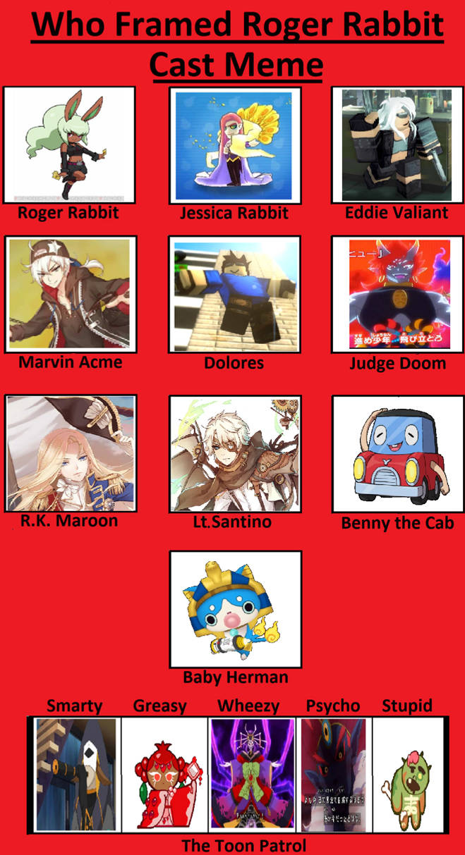 Who Framed Roger Rabbit Cast Meme by Blaze-On-Fire on DeviantArt