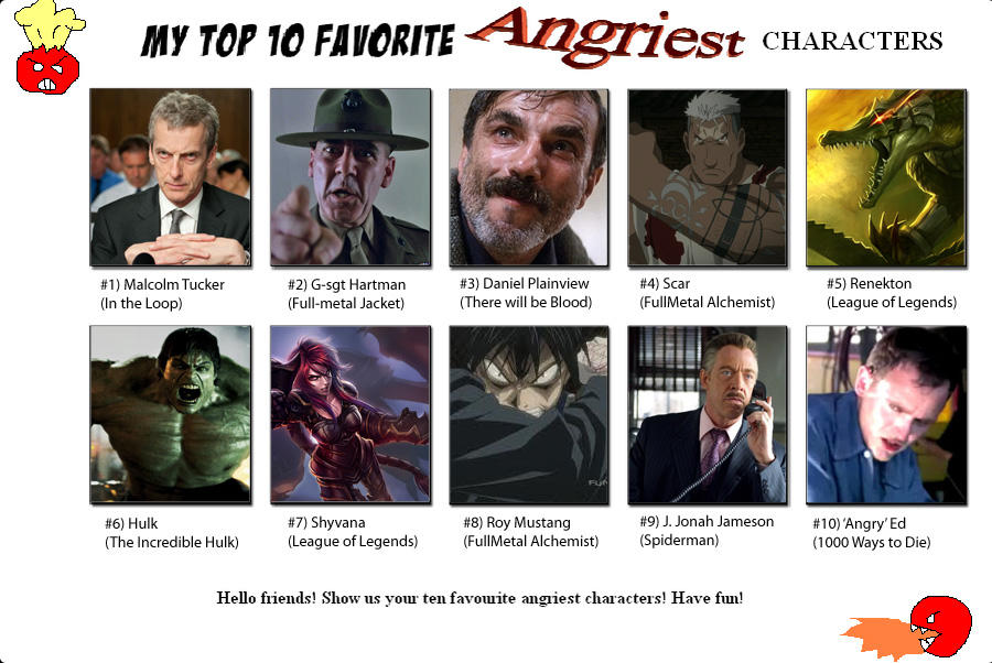 Top 10 Angry Characters by M60-Carnifex on DeviantArt