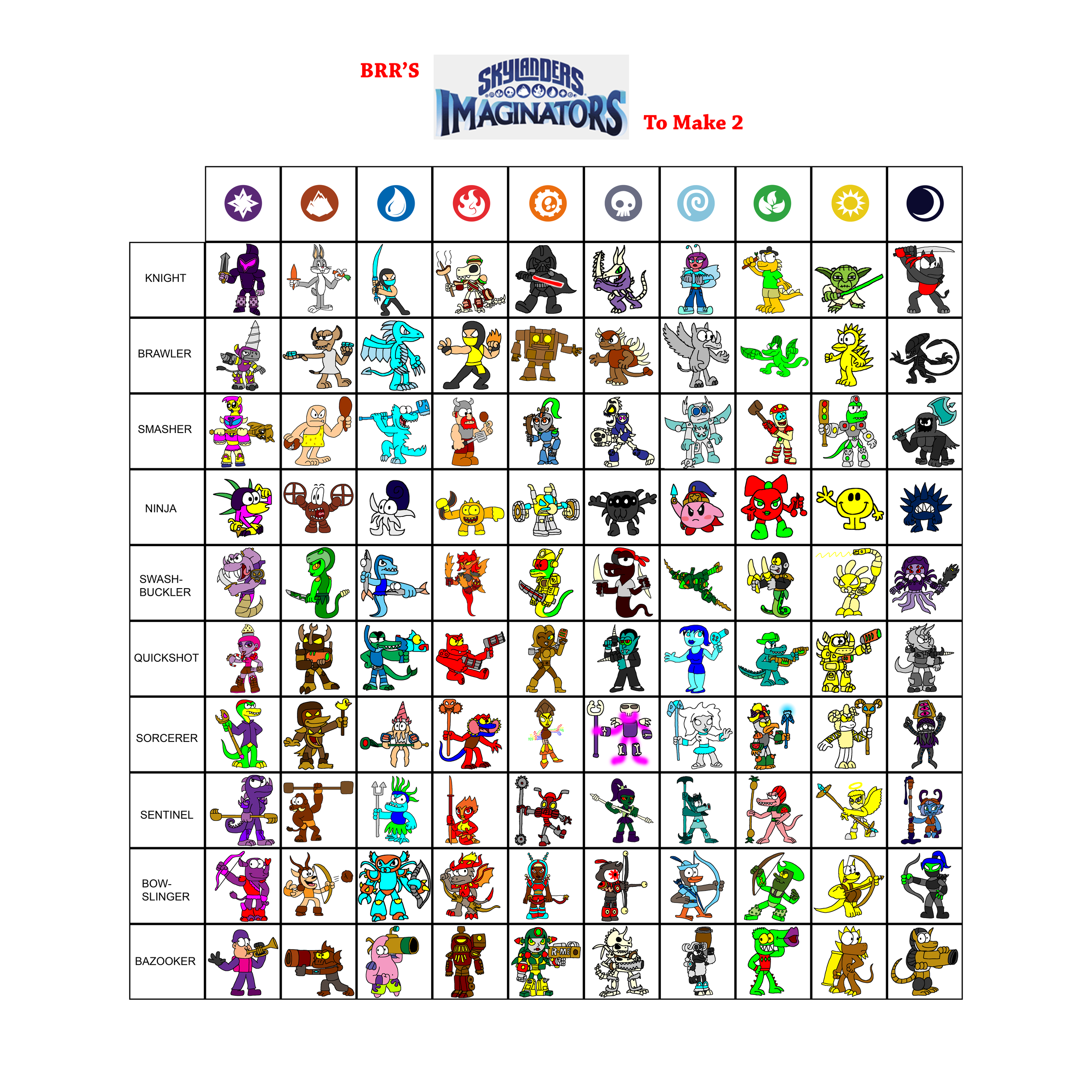 BRR's Skylanders Imaginator Meme 2 (Completed) by Blackrhinoranger on ...