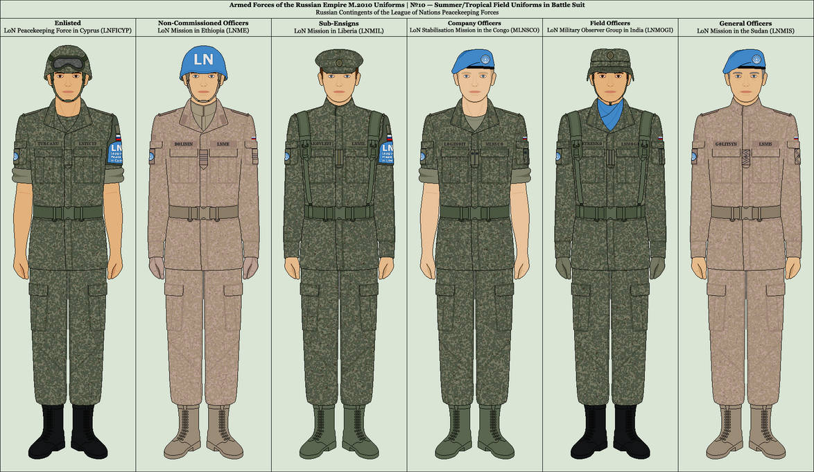 League of Nations Peacekeepers by TheFalconette on DeviantArt