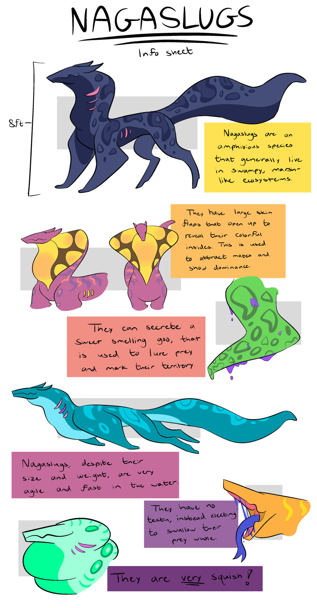 Nagaslugs Info Sheet (CLOSED SPECIES) by MonsterMoxie on DeviantArt