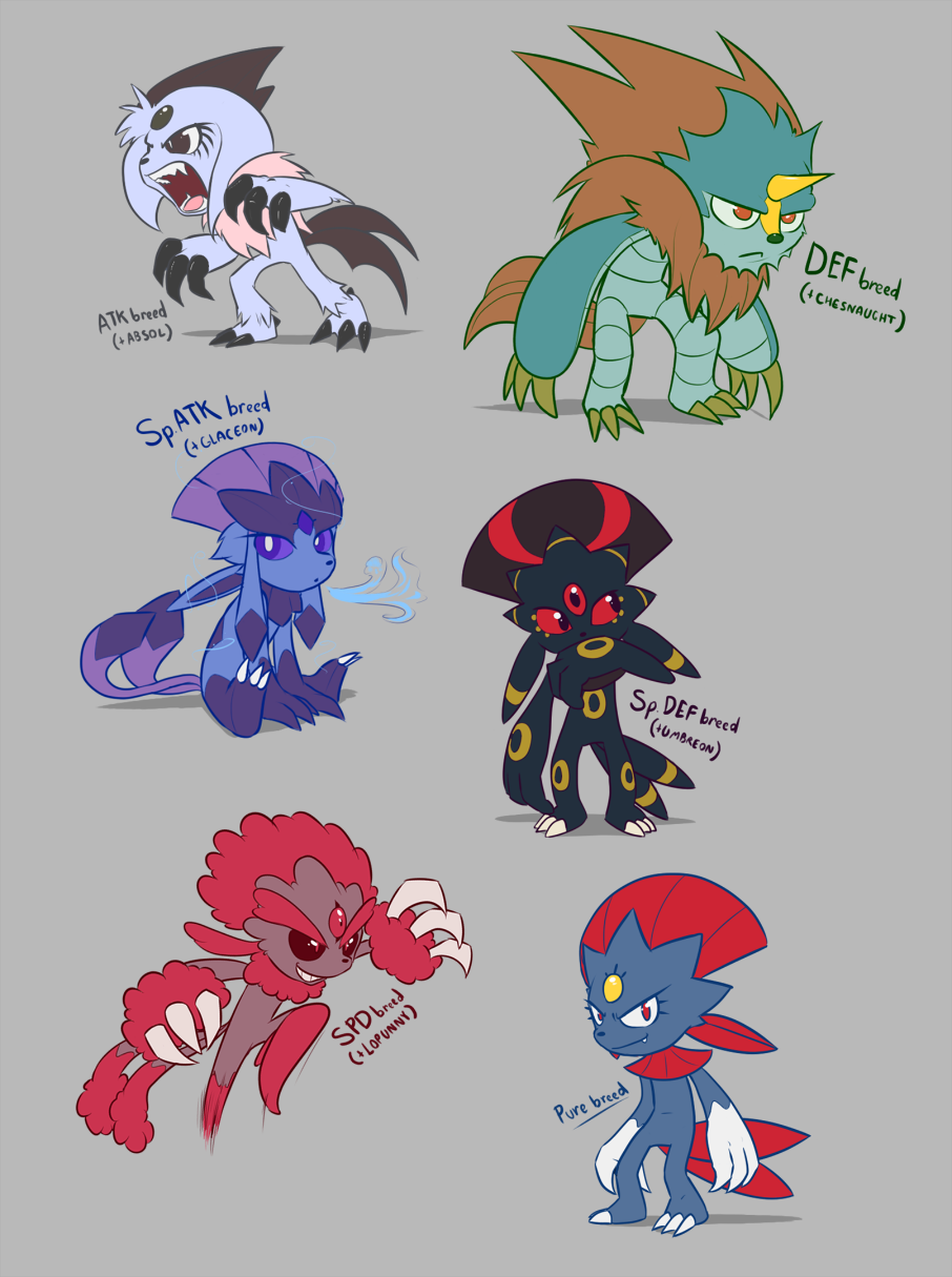 Weavile and Sneasel by teckworks on DeviantArt